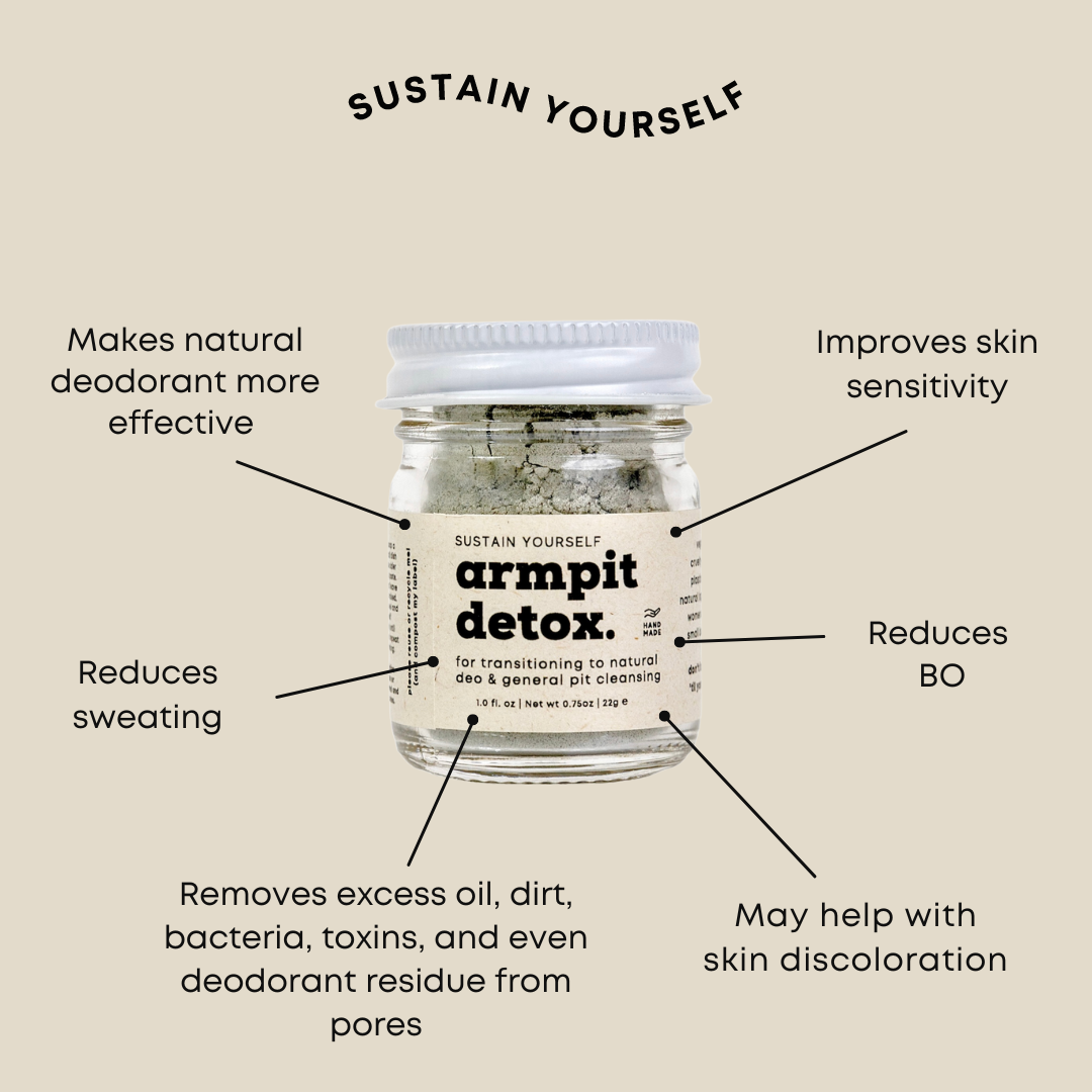 Armpit Detox Mask : Natural Deodorant That Works – Sustain Yourself